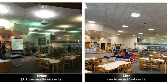 School Lighting: Save Money with Energy Efficient Lighting